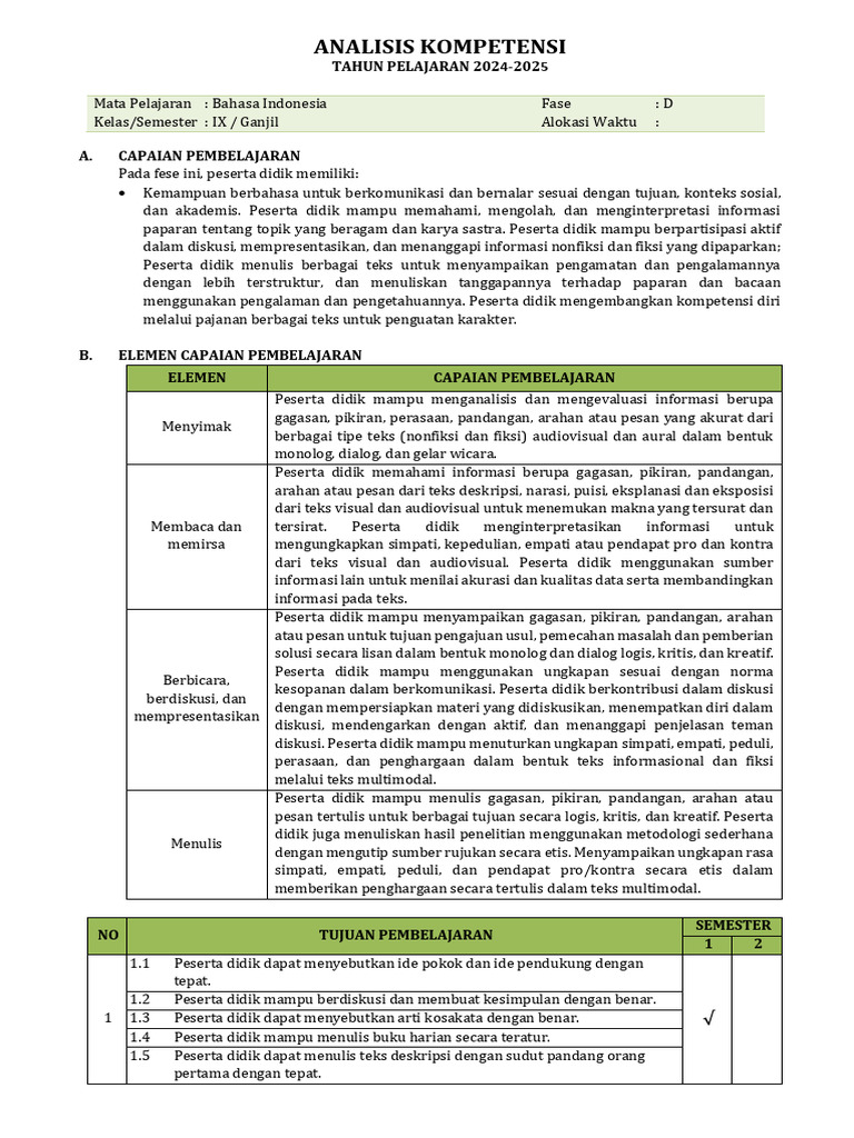 Analisis Kompetensi (Bindo 9) | PDF