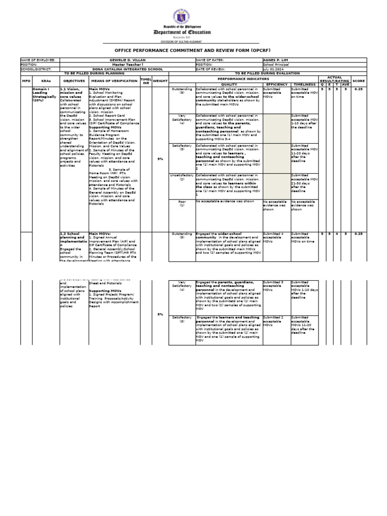 2024 Opcrf Unified - Recalibrated | PDF