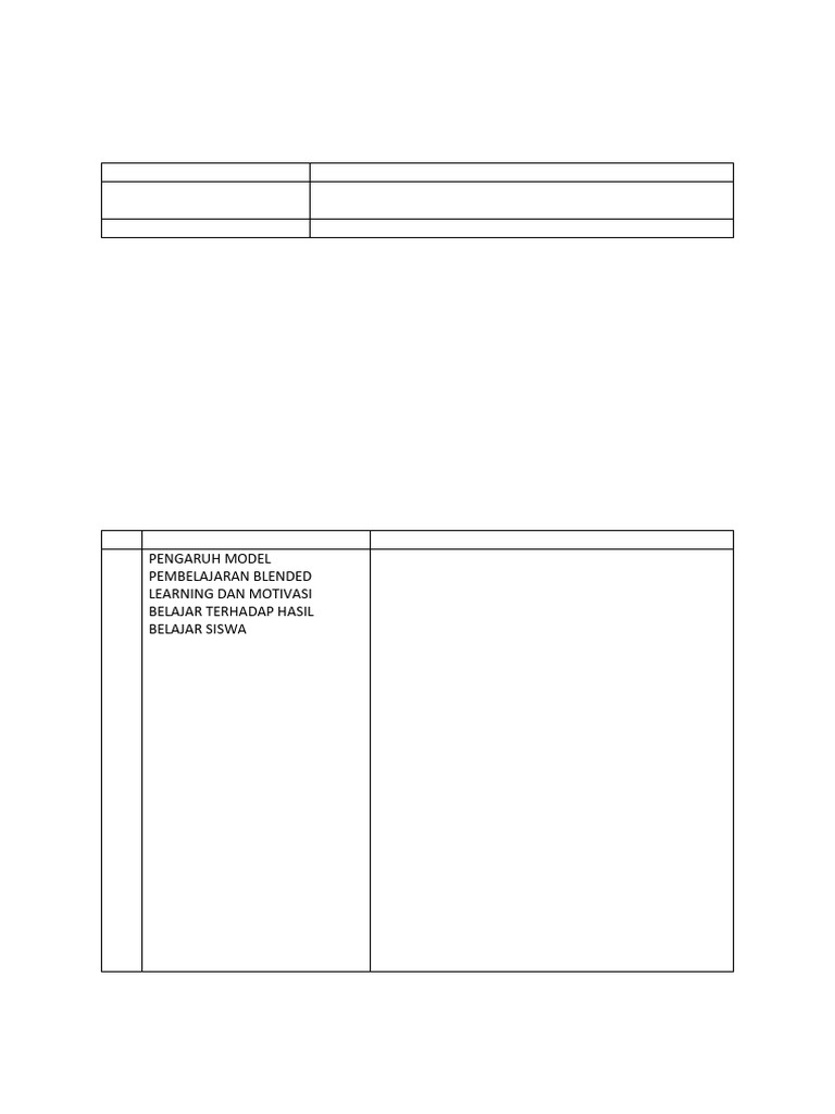 Lembar Kerja Resume Referensi | PDF | Karier & Perkembangan | Seni