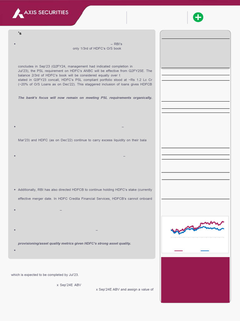 Axis Securities HDFC Bank Update | PDF