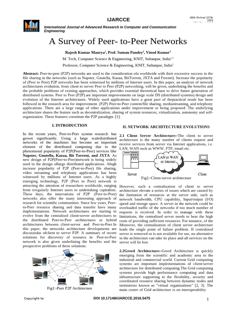 RESEARCH PAPER | PDF