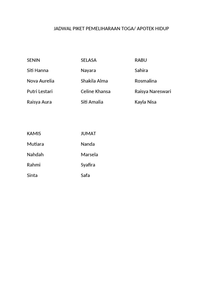 Jadwal Piket Pemeliharaan Toga | PDF