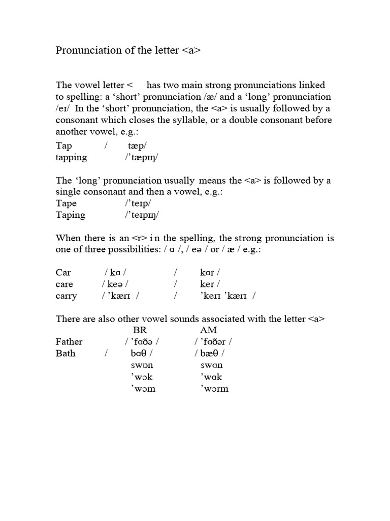 Pronunciation of The Five Vowel Letters | PDF | Consonant | Vowel