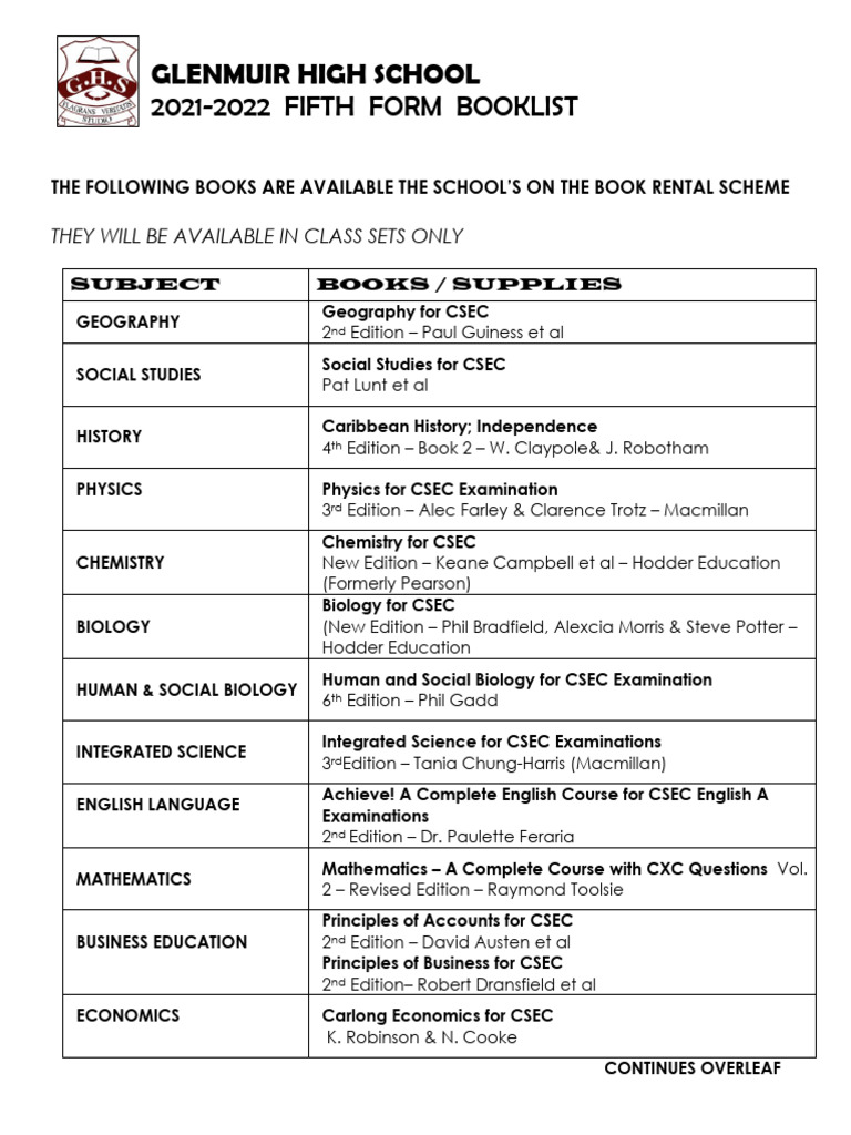 GHS Book List 2020 - 2021 - 5th Form | PDF