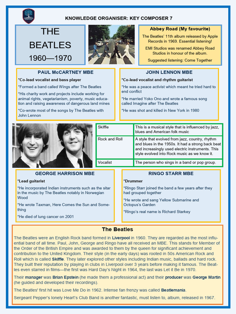 The-Beatles 202917318 | PDF