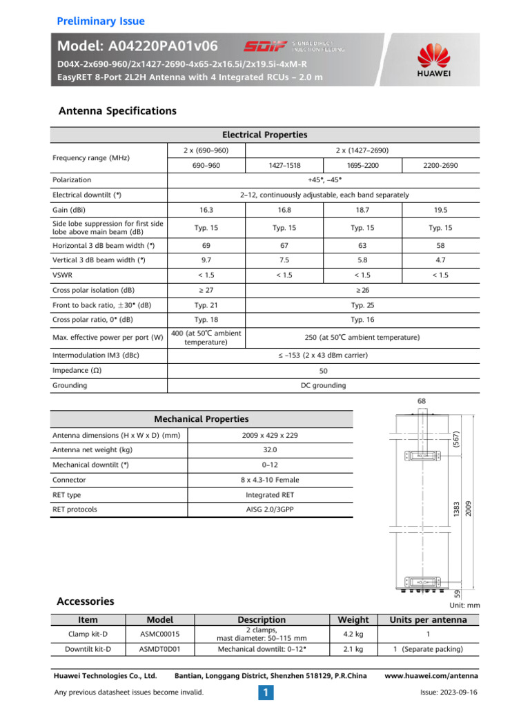 ANT-A04220PA01v06 Datasheet (ECO 2L2H 2m) | PDF
