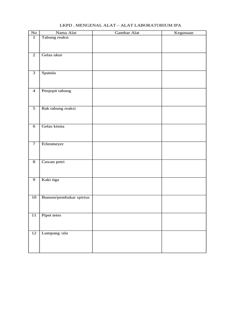 7b.LKPD.2 Mengenal Alat Lab IPA | PDF