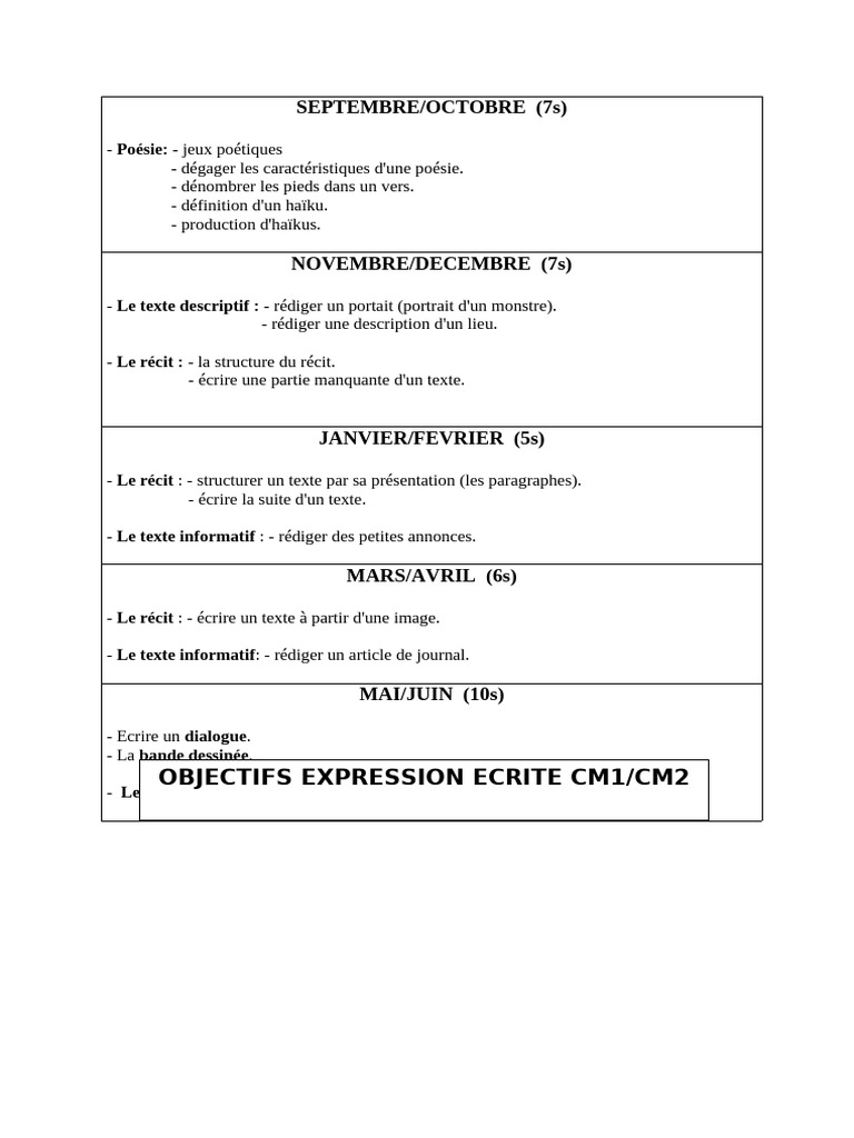 Expression Ecrite Cm1 | PDF