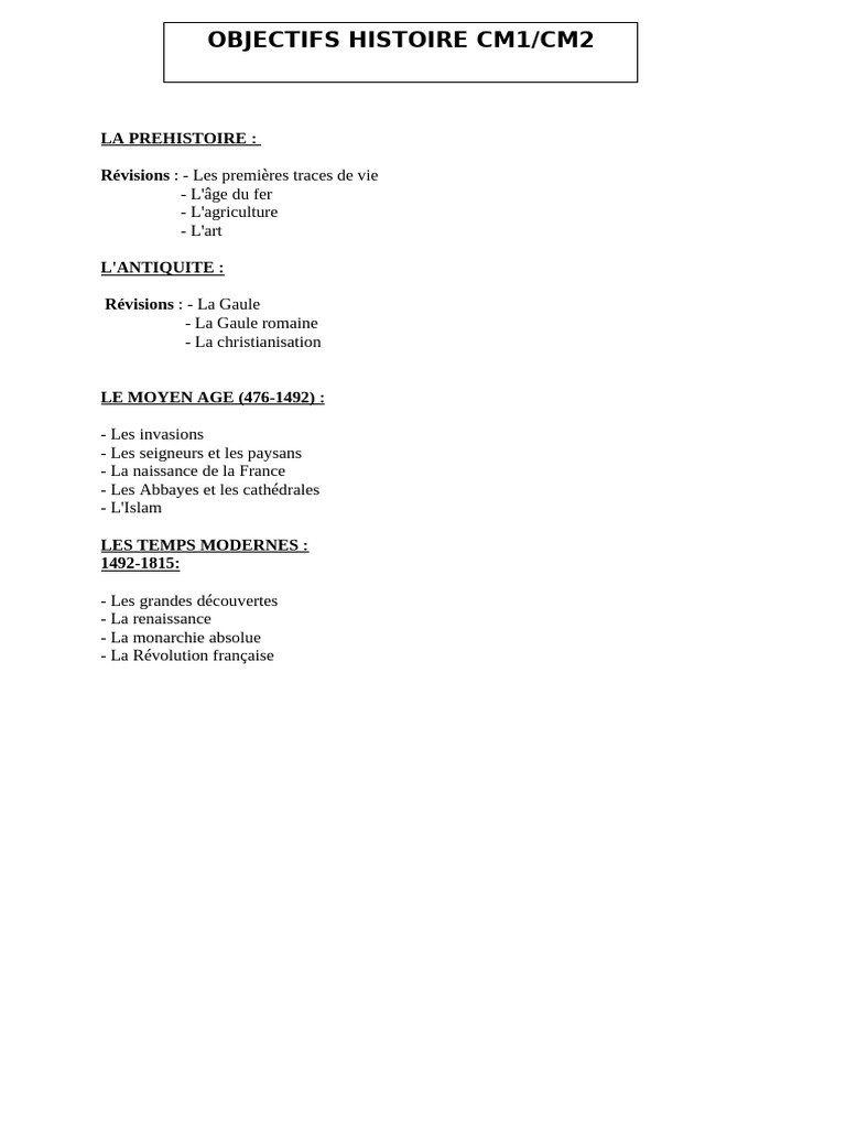 Histoire Cm1 | PDF