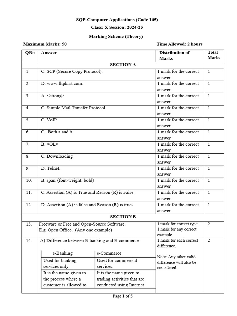 ComputerApplication MS | PDF ComputerApplication MS | PDF
