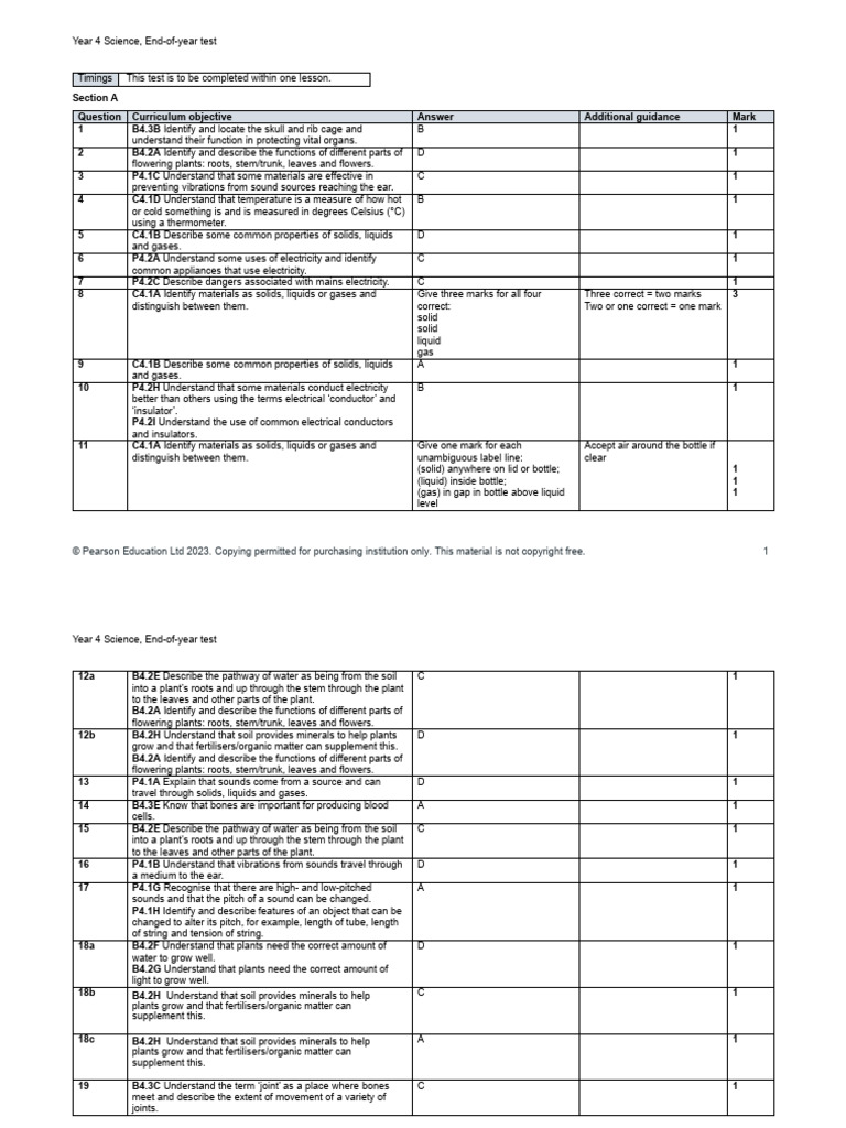 Ip Pt Ip Science Y4 Eoy Mg2023 Pdf 