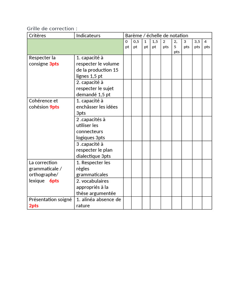 Grille de correction | PDF