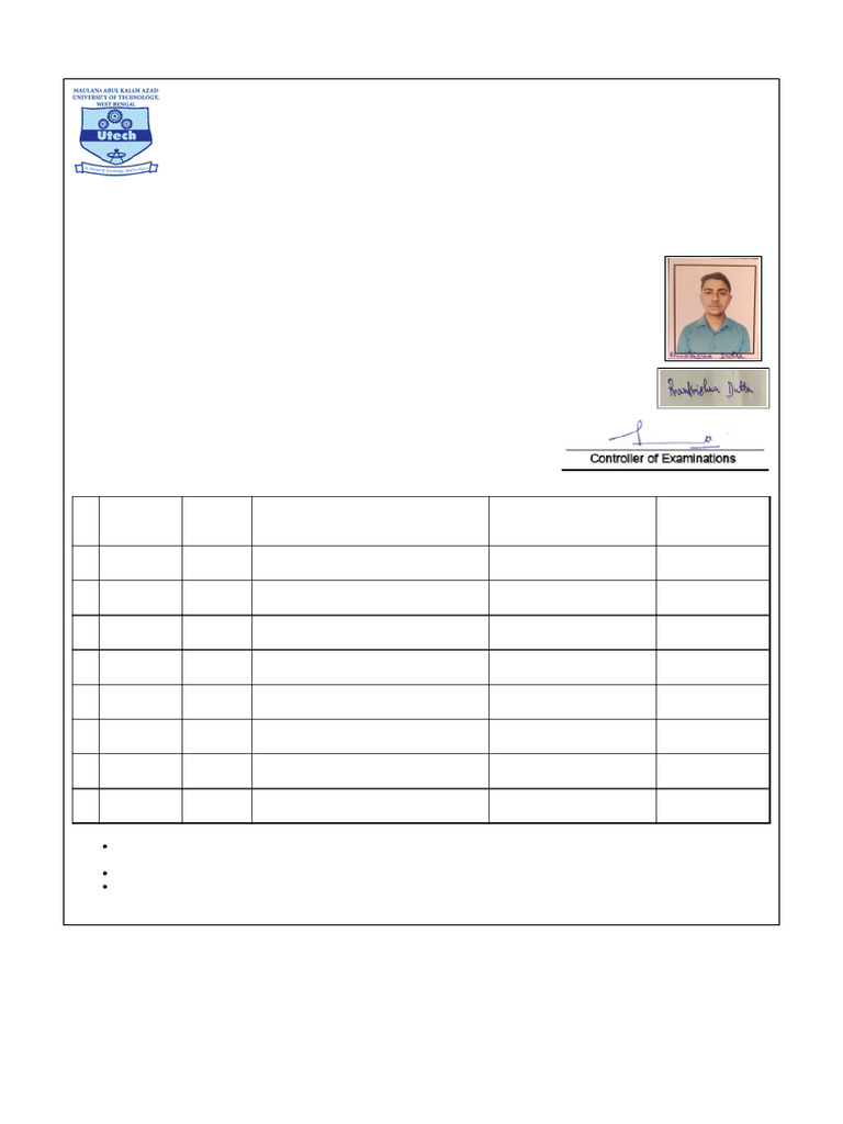 My Admit Card | PDF