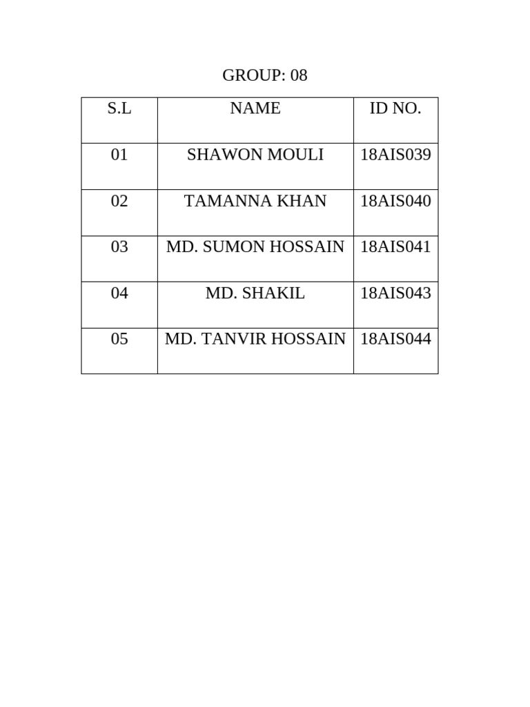 Group 8 Ob Assignment | PDF | Job Satisfaction | Career & Growth