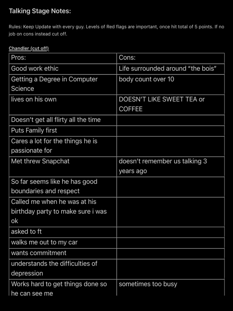 Talking Stage Notes | PDF