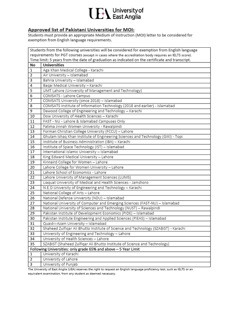 Approved List of Pakistani Universities For MOI UEA | PDF