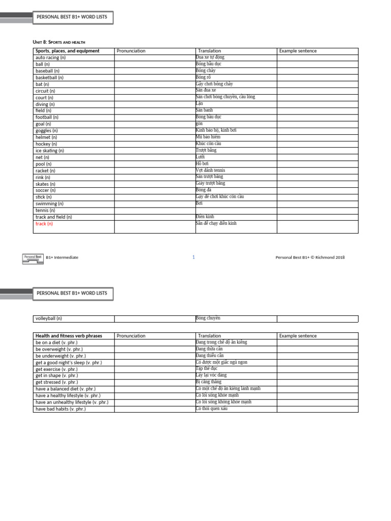 PB_AmE_B1__Word_list_U8 | PDF