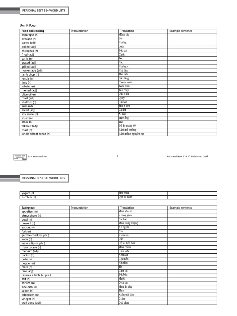 PB_AmE_B1__Word_list_U9 | PDF