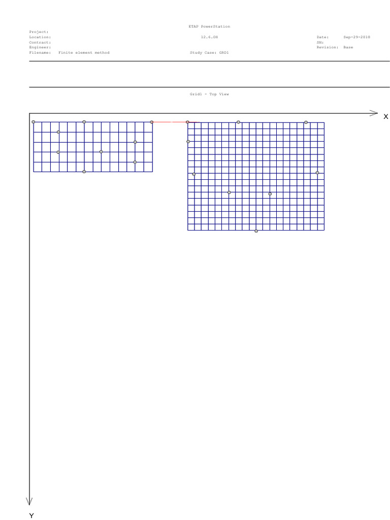 Absolute Potential | PDF