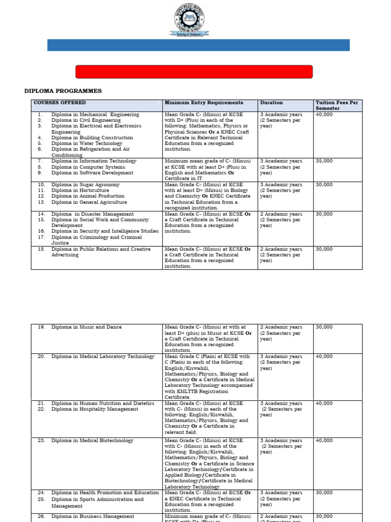 Mmust Tvet Diploma and Certificates | PDF