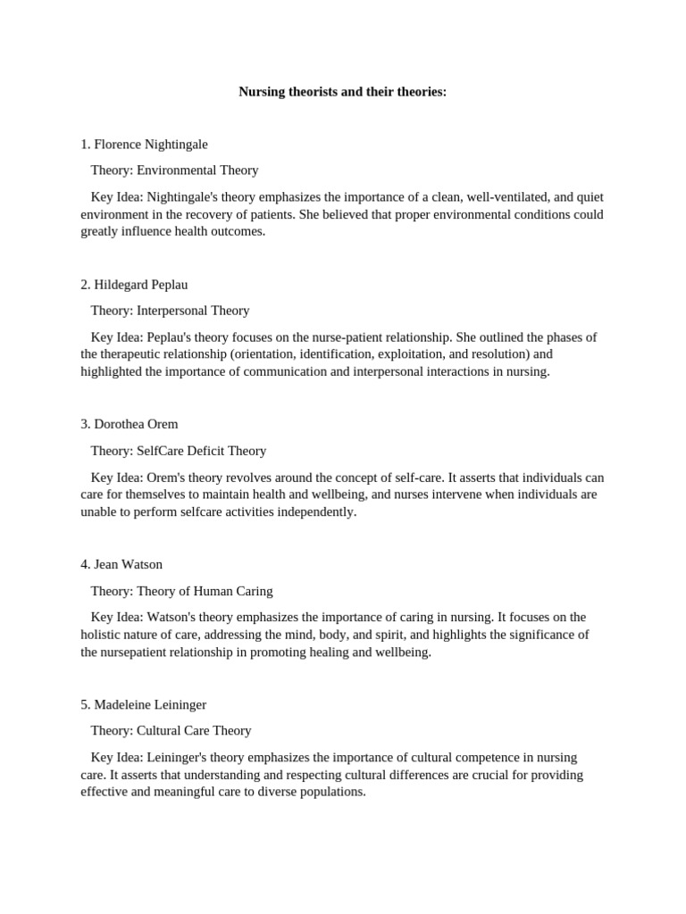 Nursing Theorists and Their Theories | PDF | Nursing | Theory