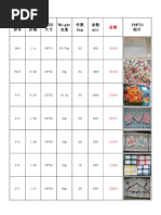 Weights of P-Way Materials | PDF | Building Engineering | Rail ...