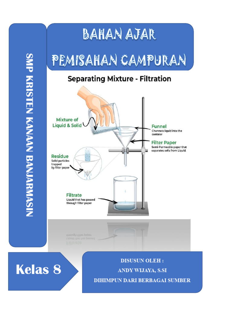BAHAN AJAR_Aksi 2_Andy Wijaya_S.Si_compressed | PDF
