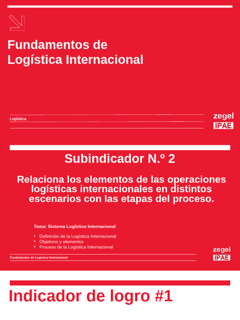 Il1-Tema2-Ppt Fundamentos de Logistica | PDF | Logística | Economias