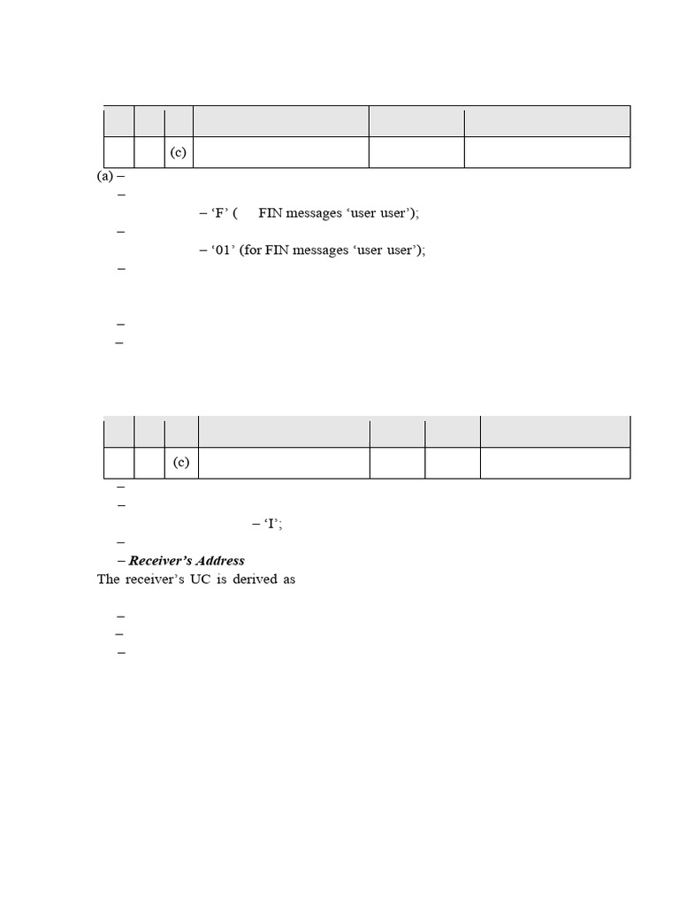 Structure Block 1 and 2 Message in The SWIFT MT Format | PDF