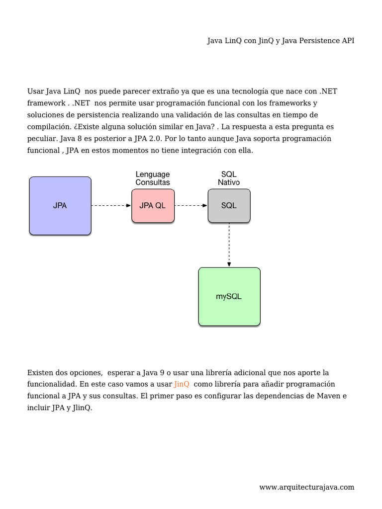 Java LinQ Con JinQ y Java Persistence API | PDF