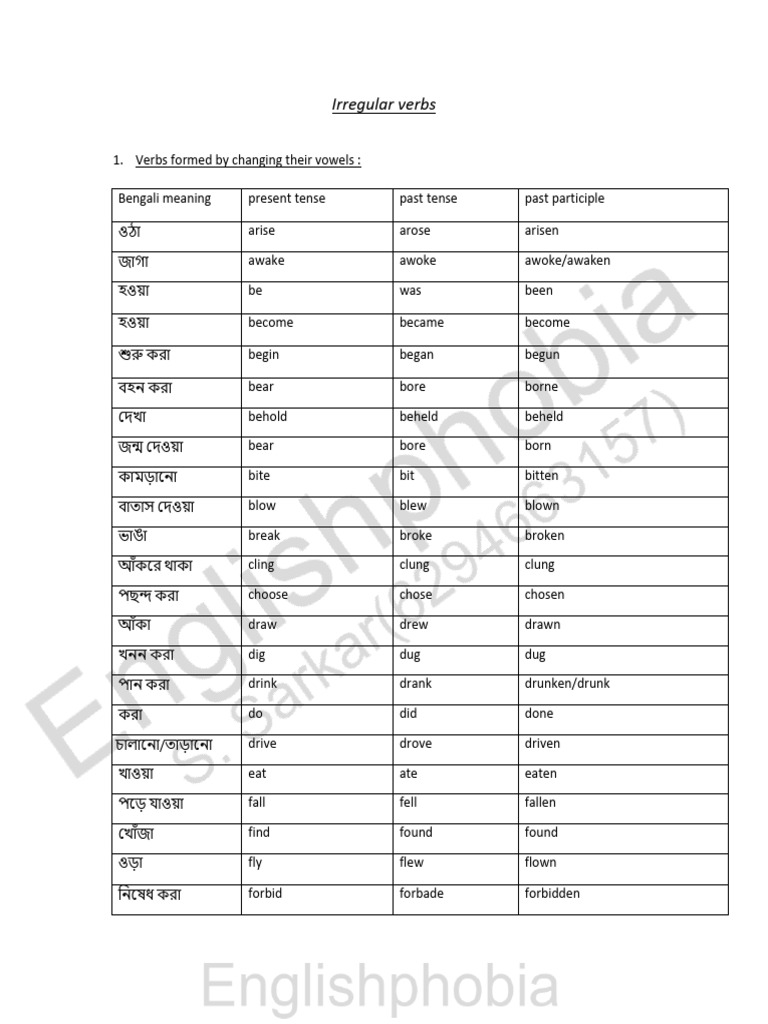 Irregular Verbs | PDF