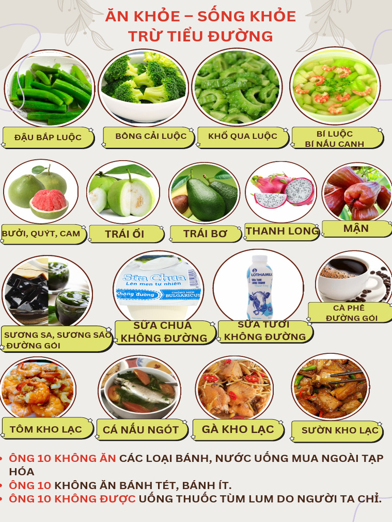 Dinh Dưỡng Cho ĐTĐ Tuýp 2 | PDF