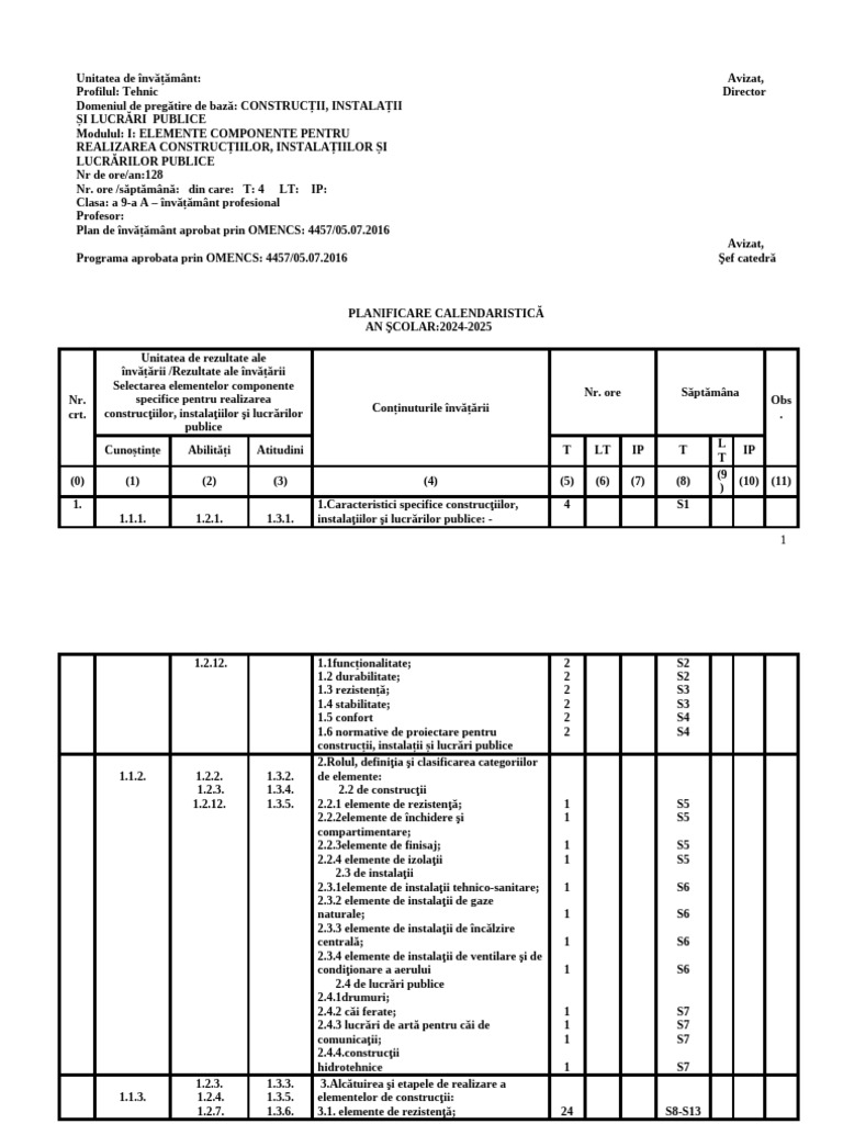Planificare M1-Elem. Comp. 9A 2024-25 | PDF