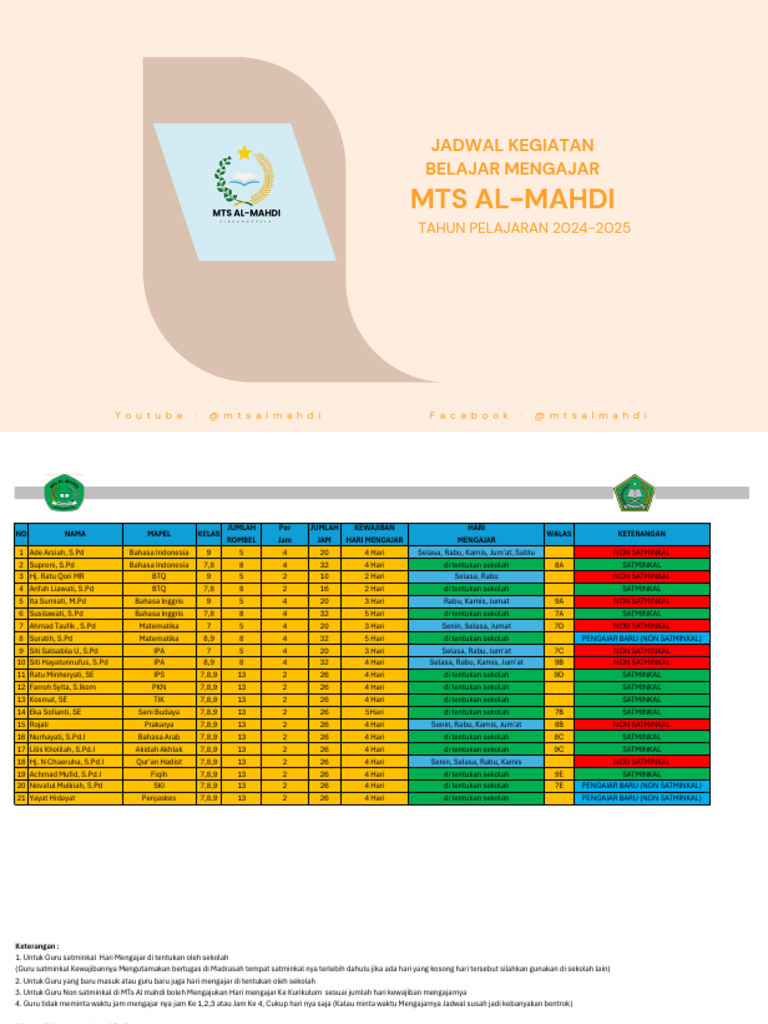 Jadwal KBM Tp. 2024-2025 New | PDF