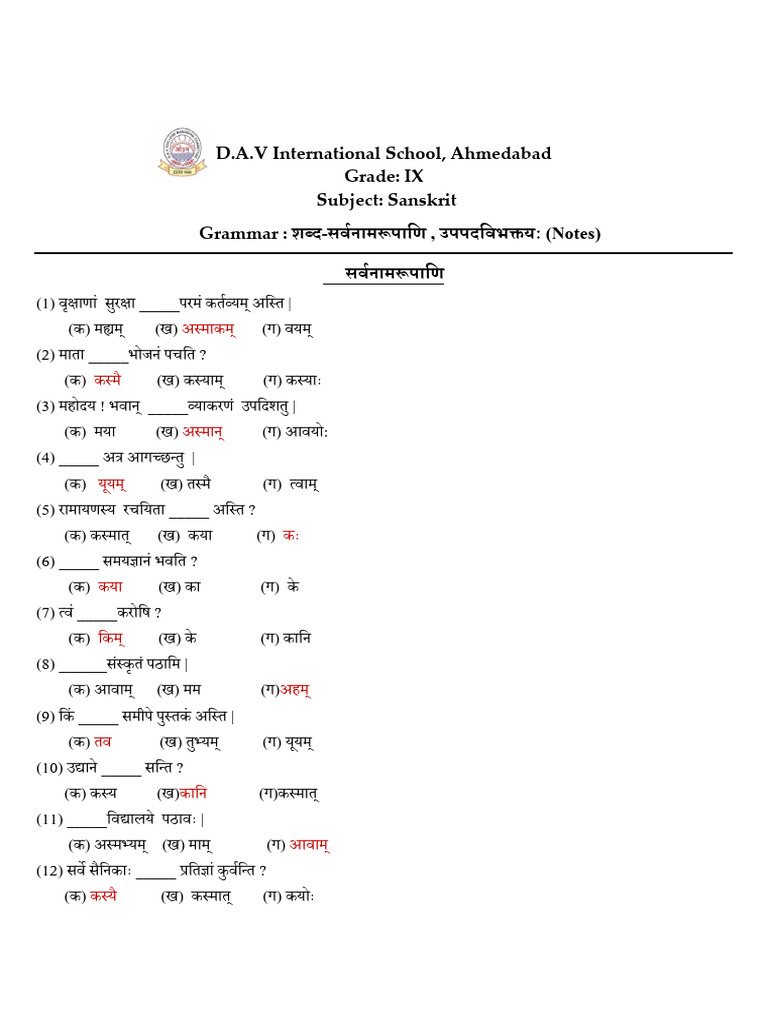 Grade - 9 Sanskrit Shabd-Sarvnam Rupani, Upapad Vibhakti (Notes) | PDF