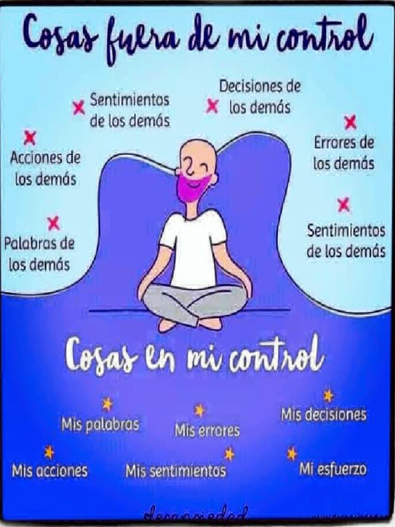 Cosas Que Estan Fuera de Mi Control | PDF
