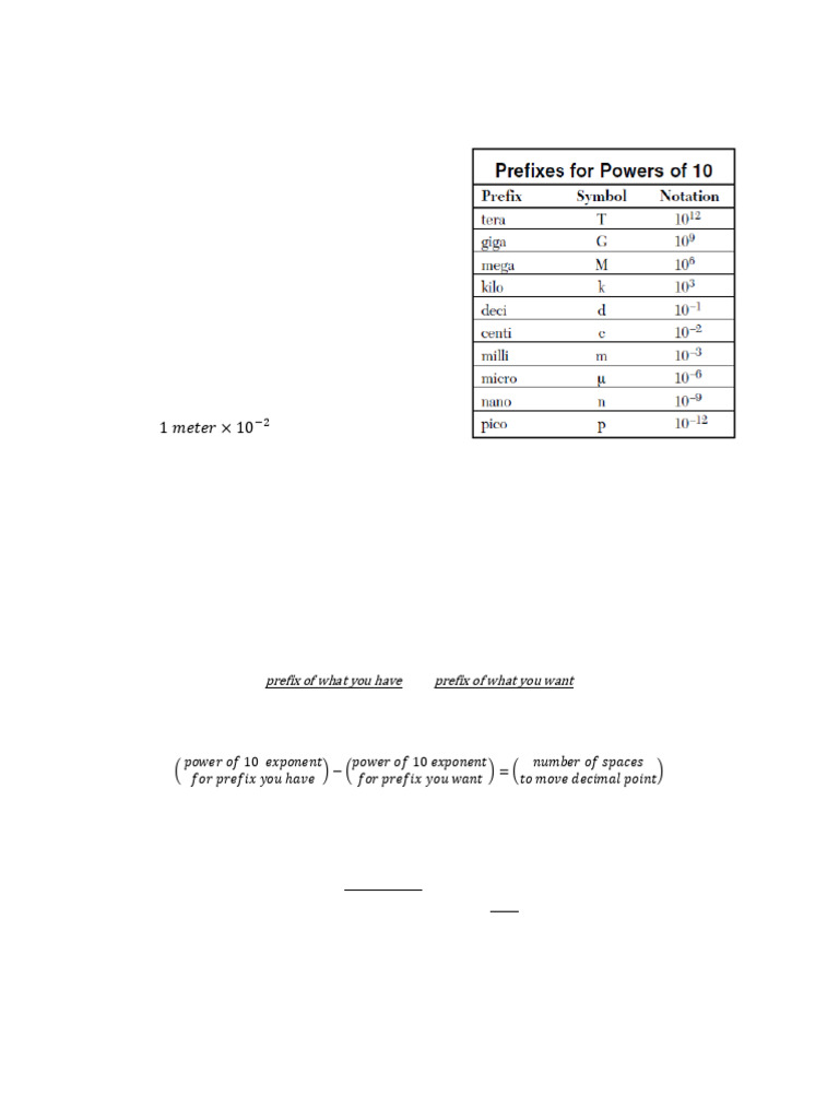 Metric Prefix Conversion Guide | PDF | International System Of Units ...
