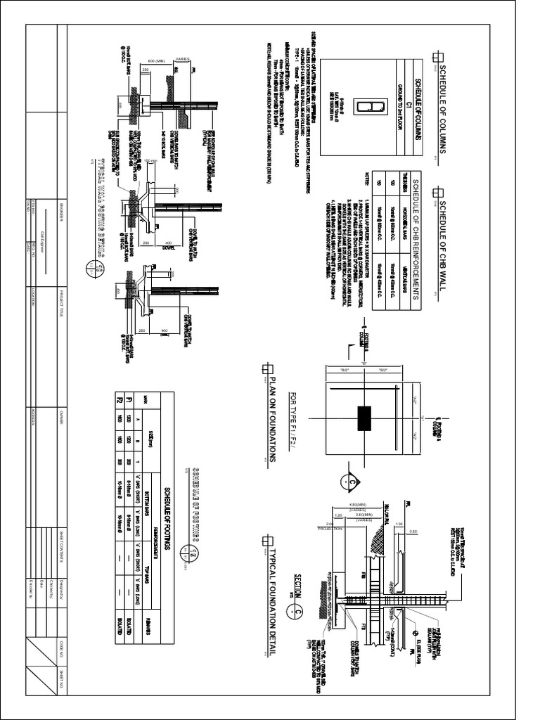 Foundation Schedule | PDF
