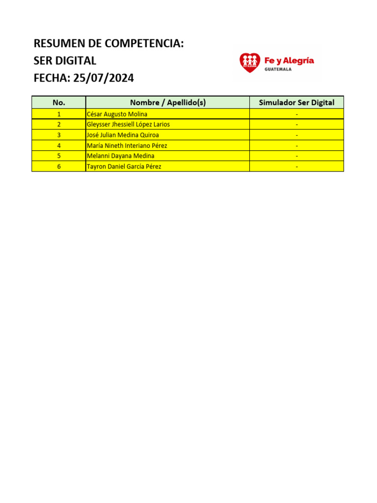Ser Digital | PDF