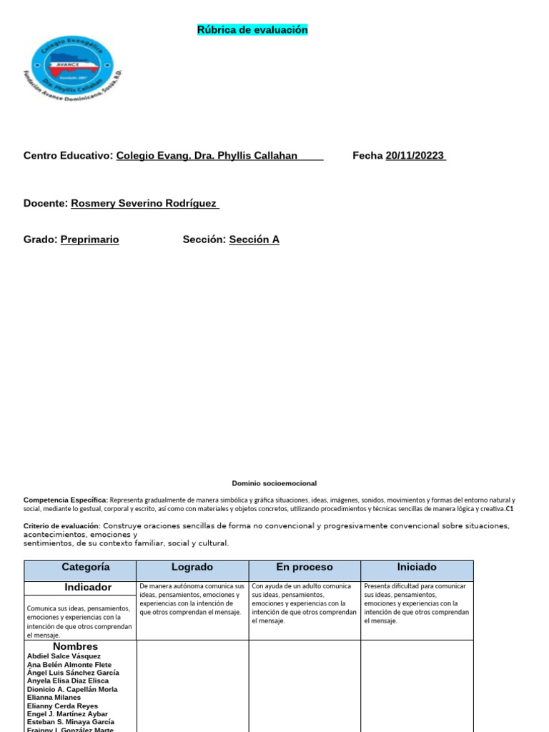 Rúbrica Plan Familia | PDF