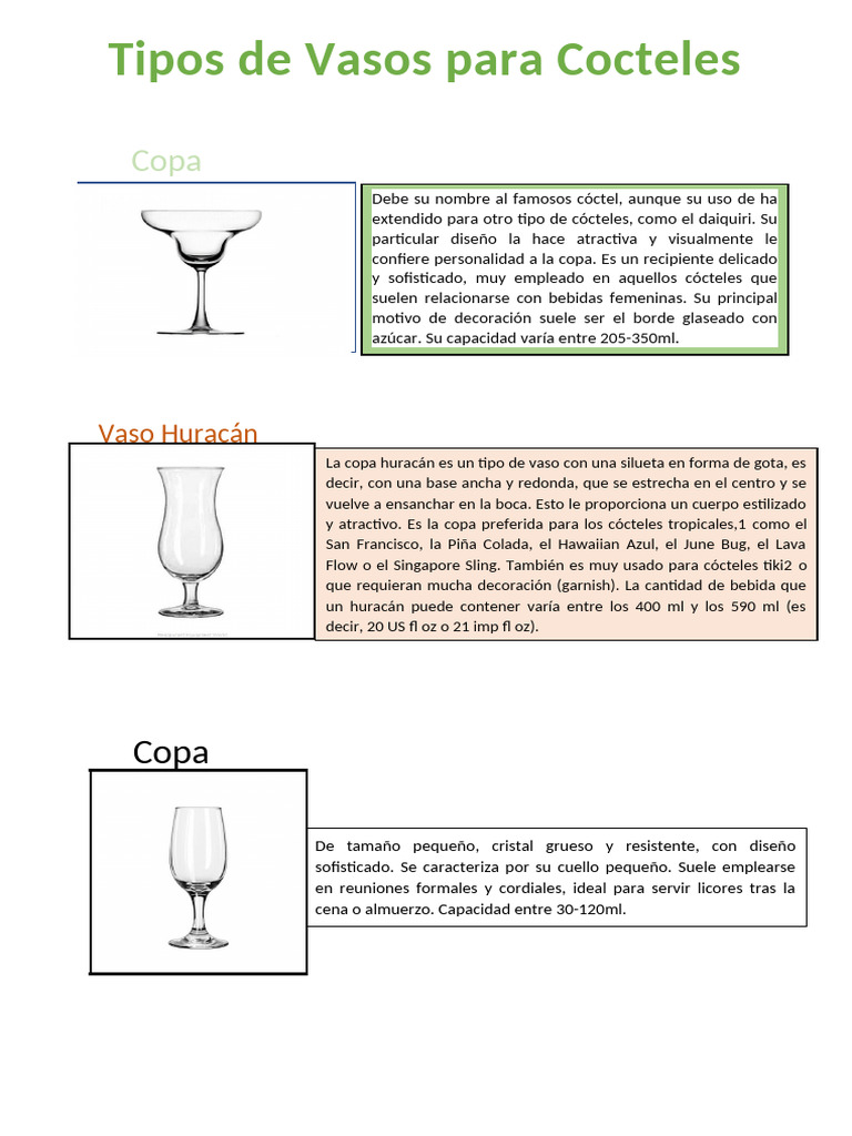 Tipos de Copas | PDF | Fruta | Frutas comestibles