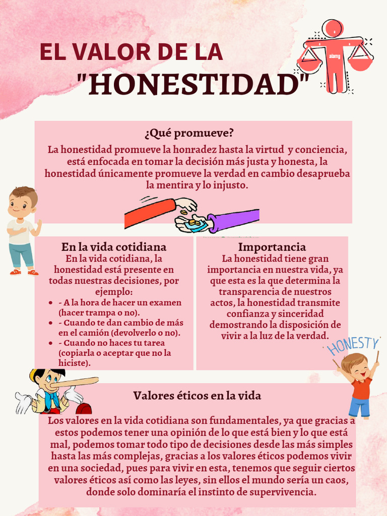 La Importancia de la Honestidad | PDF