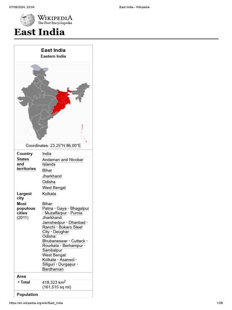 East India | PDF