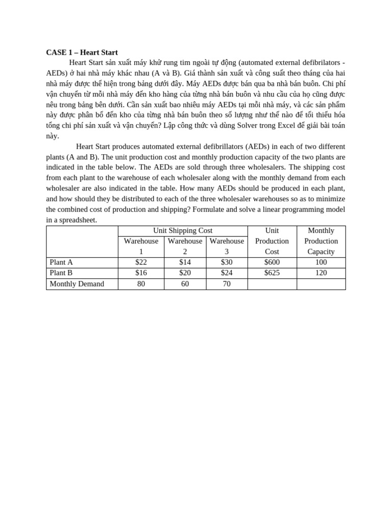 Heart Start Case Study | PDF