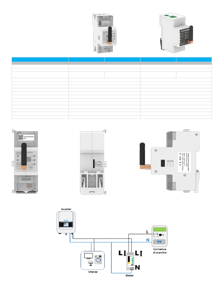 Datasheet Installation Scheme Meter 1PH 3PH IT V1.1 | PDF