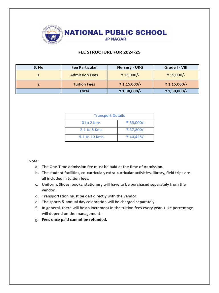 Fee-Structure-2024-25-JP-Nagar | PDF