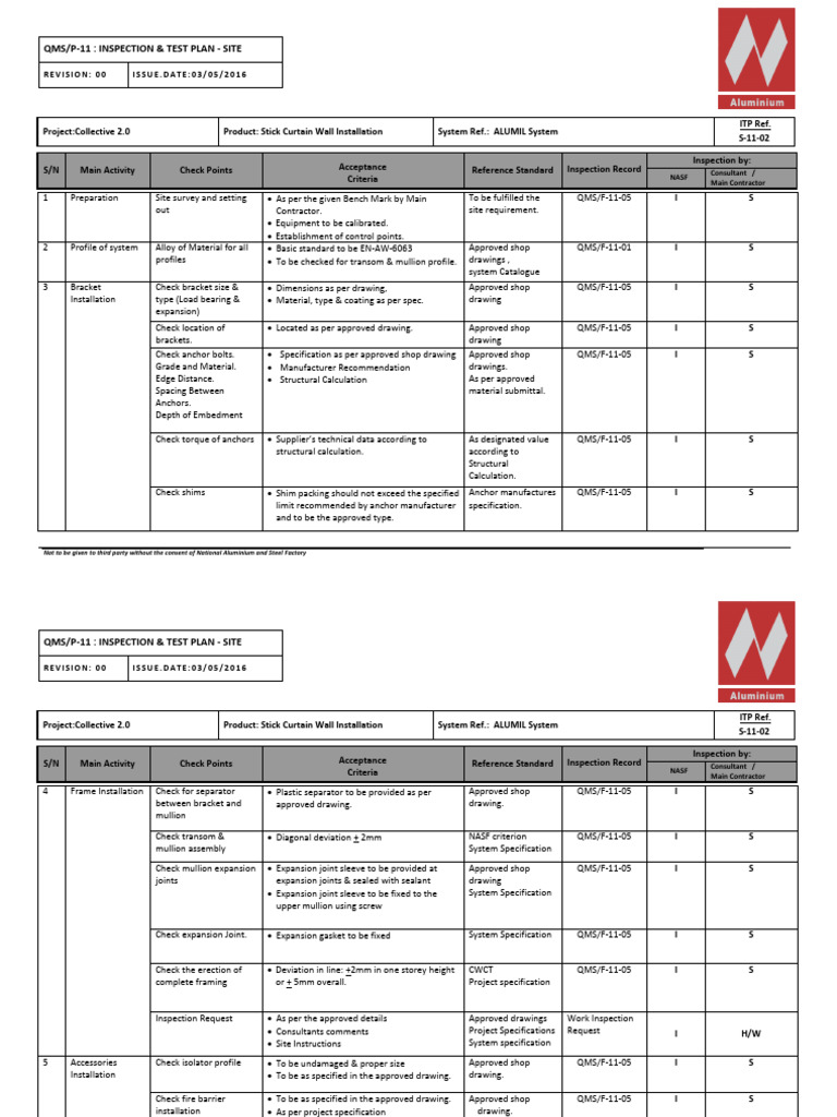 Itp-S-11-02 Stick Curtain Wall Installation | PDF
