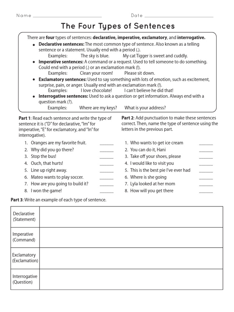 The Four Types of Sentences | PDF | Sentence (Linguistics) | Question