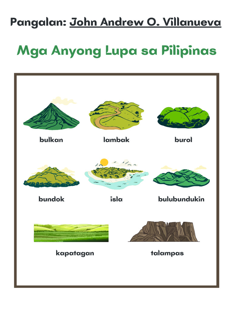 Mga Anyong Lupa Sa Pilipinas Poster | PDF