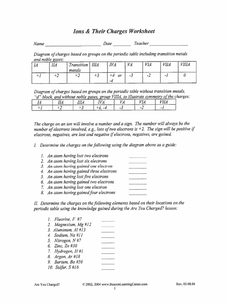 Asyah Henry - ions___their_charges_worksheet | PDF